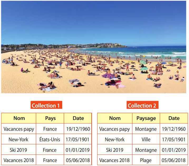 La structure des données [Enseignement SNT module "Les données structurées"]